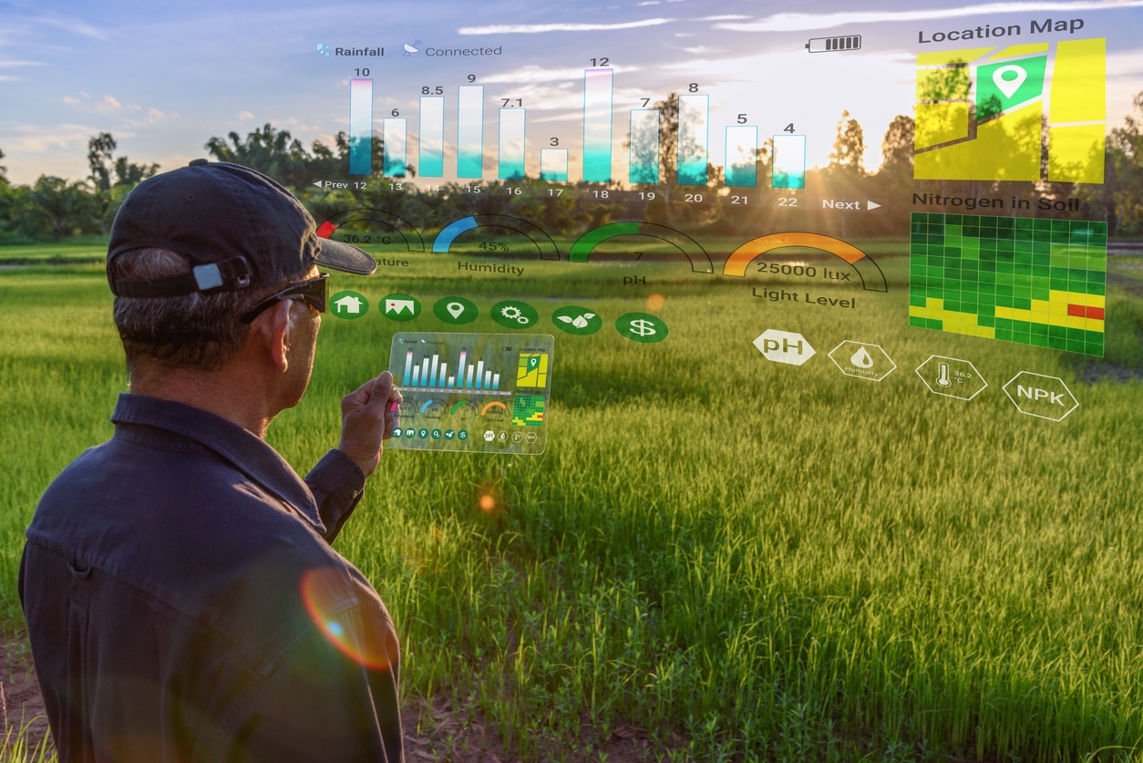New Technology in Agriculture: The Use of AI, IoT, and Drones