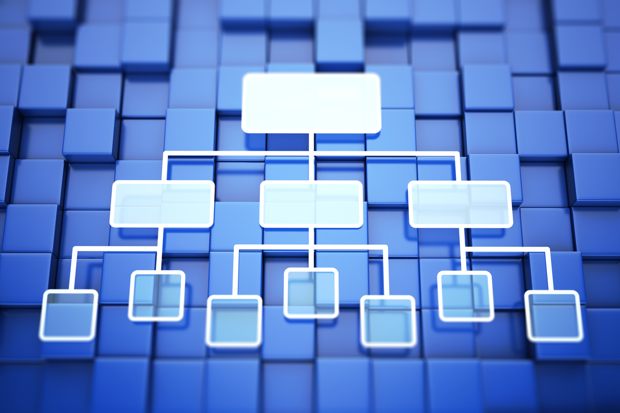 Business Organizational Chart 2023: Definition, Examples & Templates