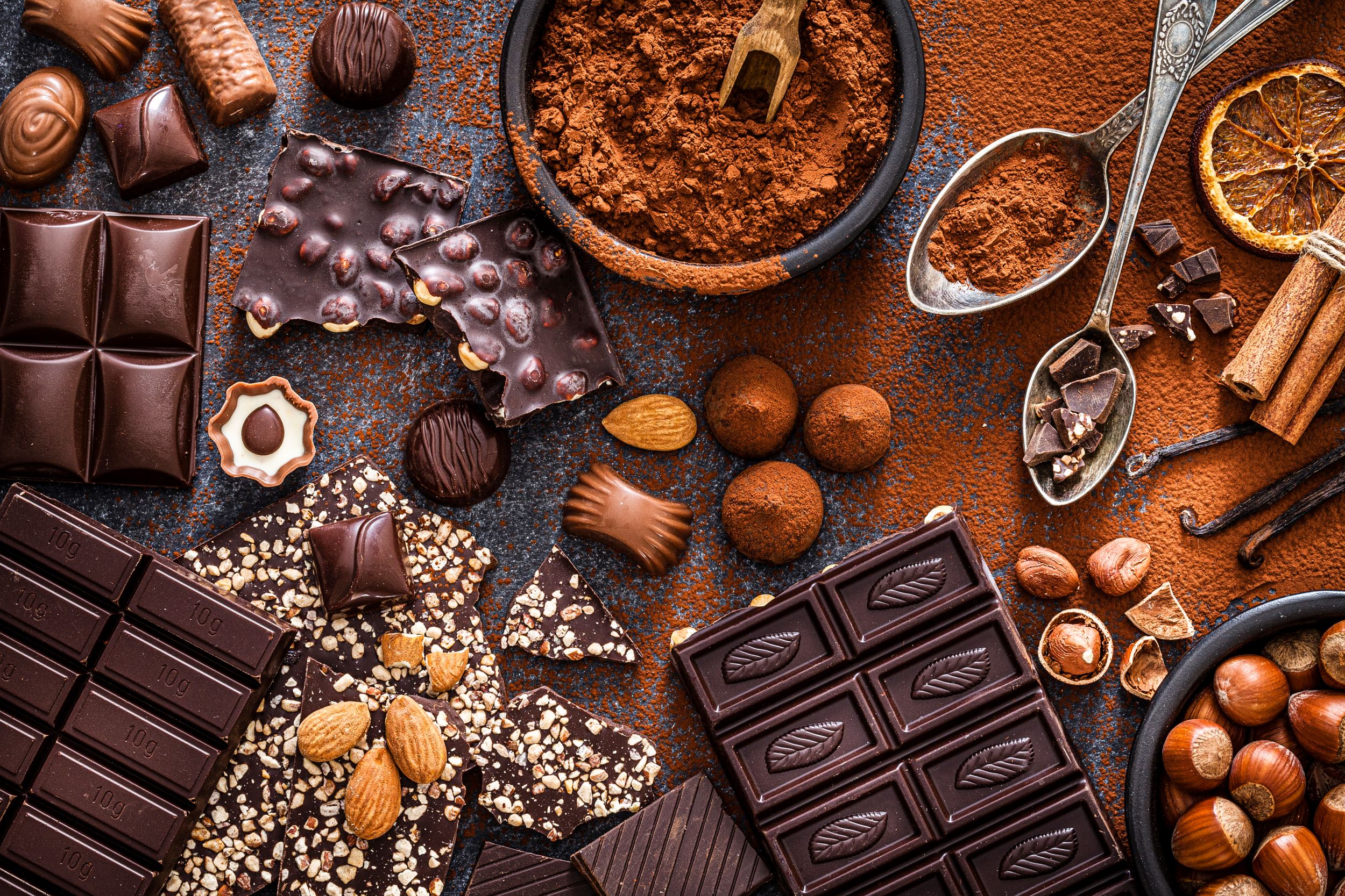 The Impact of Sustainability on Sugar and Confectionery Products